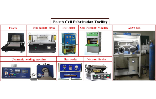 Battery Research Facility