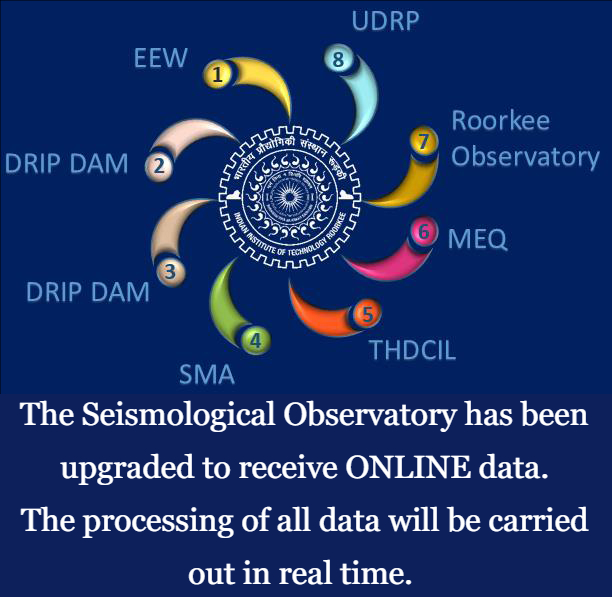 Seismological Observatory