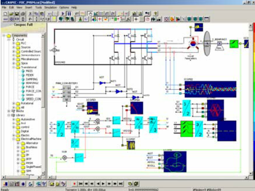 Electric Drives and Power Electronics