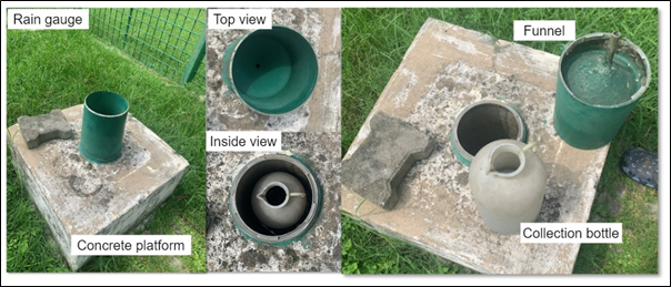 Hydrometeorological Observatory