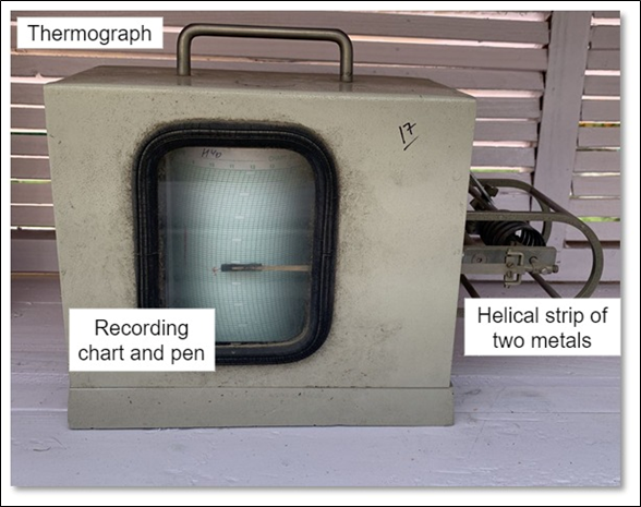 Hydrometeorological Observatory