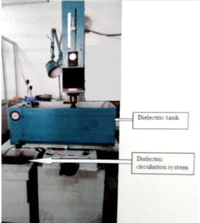 Advanced Manufacturing Processes Laboratory