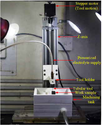 Advanced Manufacturing Processes Laboratory