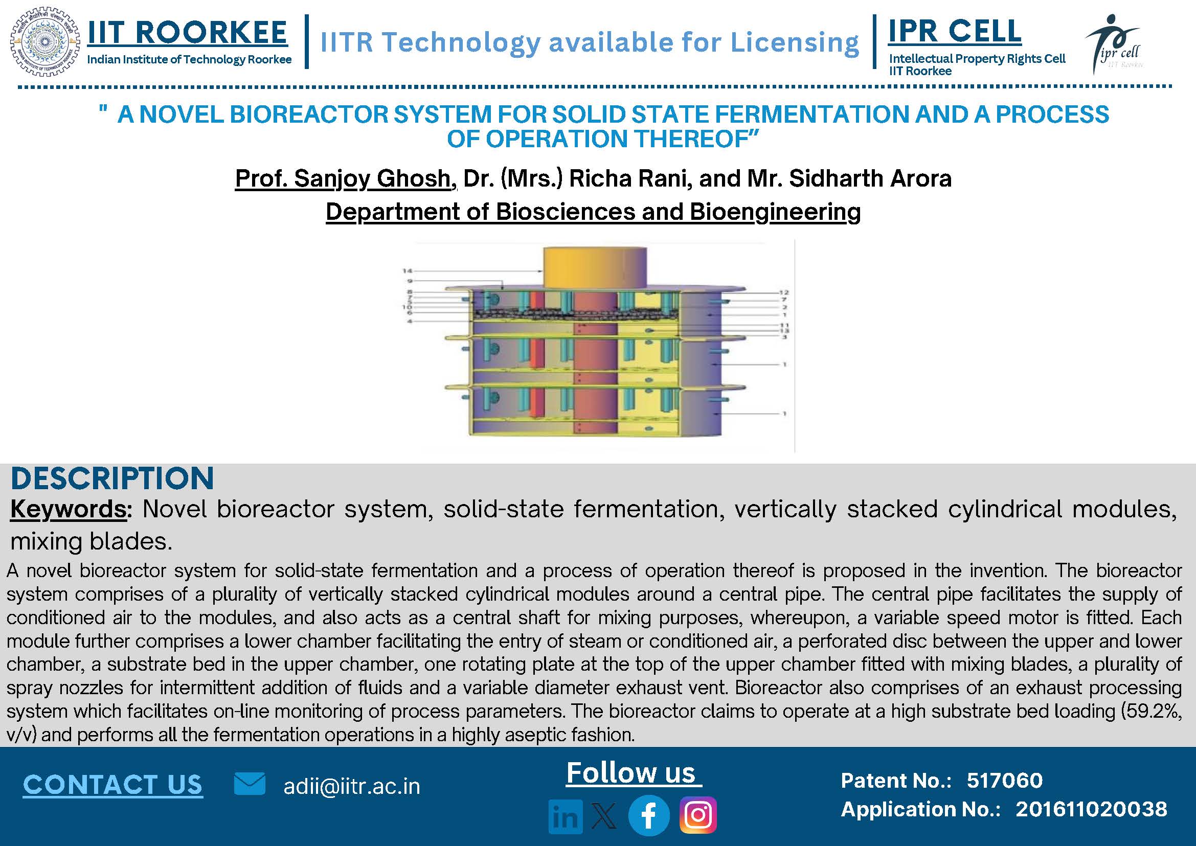 Indian Institute of Technology Roorkee