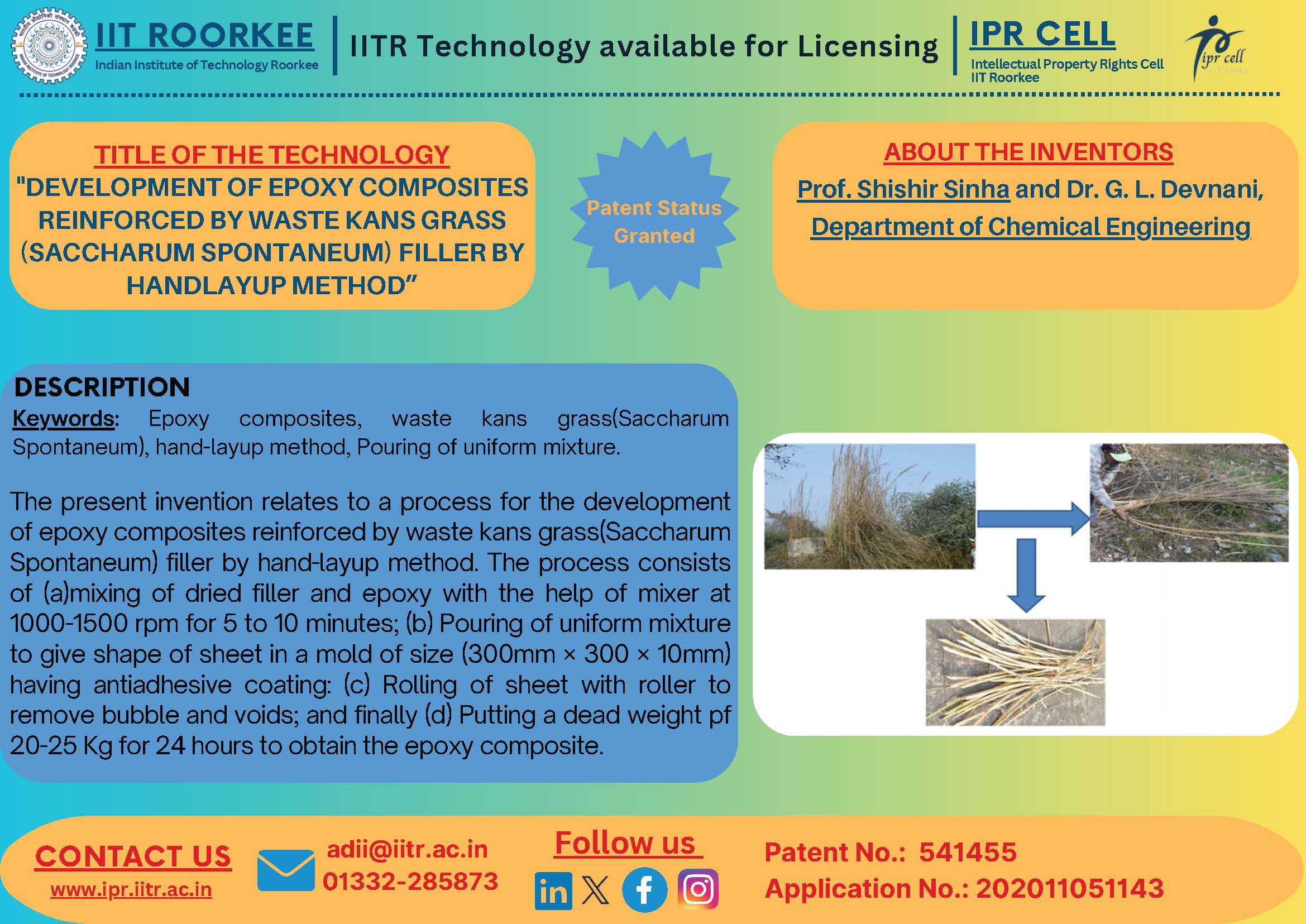 Indian Institute of Technology Roorkee