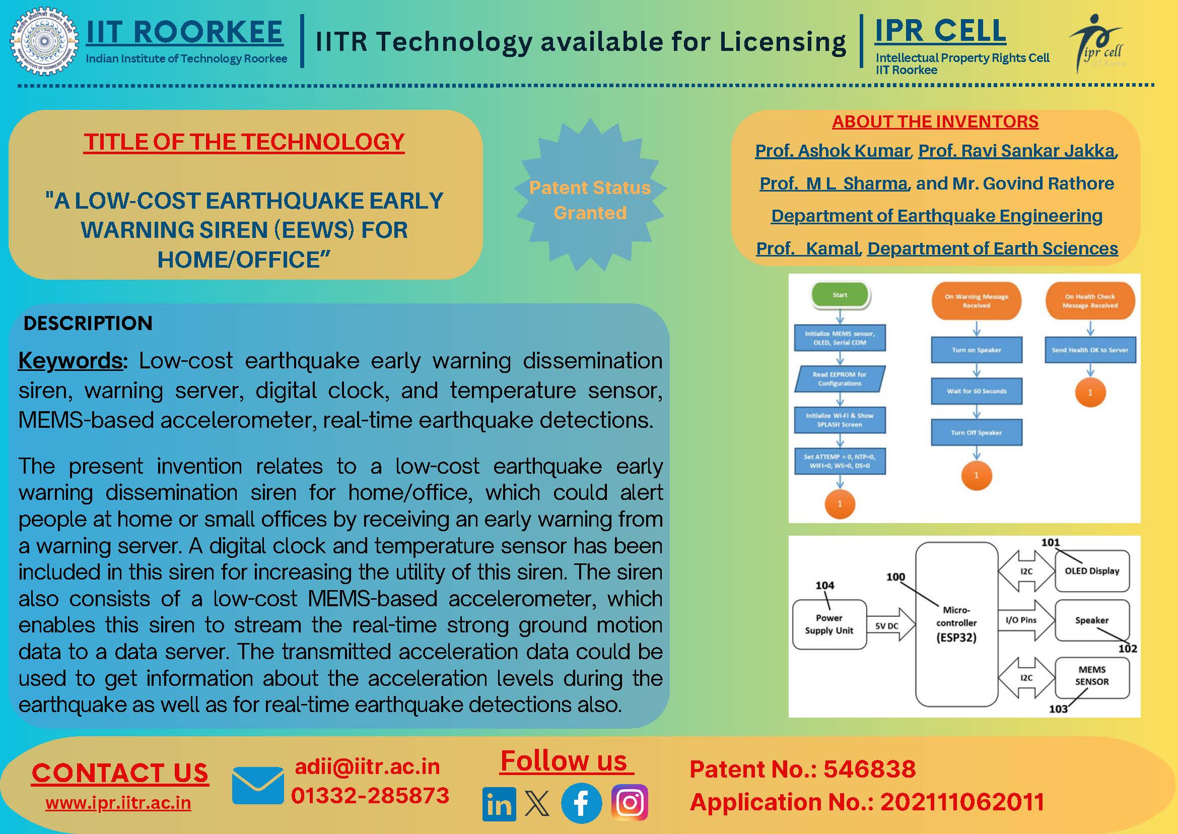 Indian Institute of Technology Roorkee