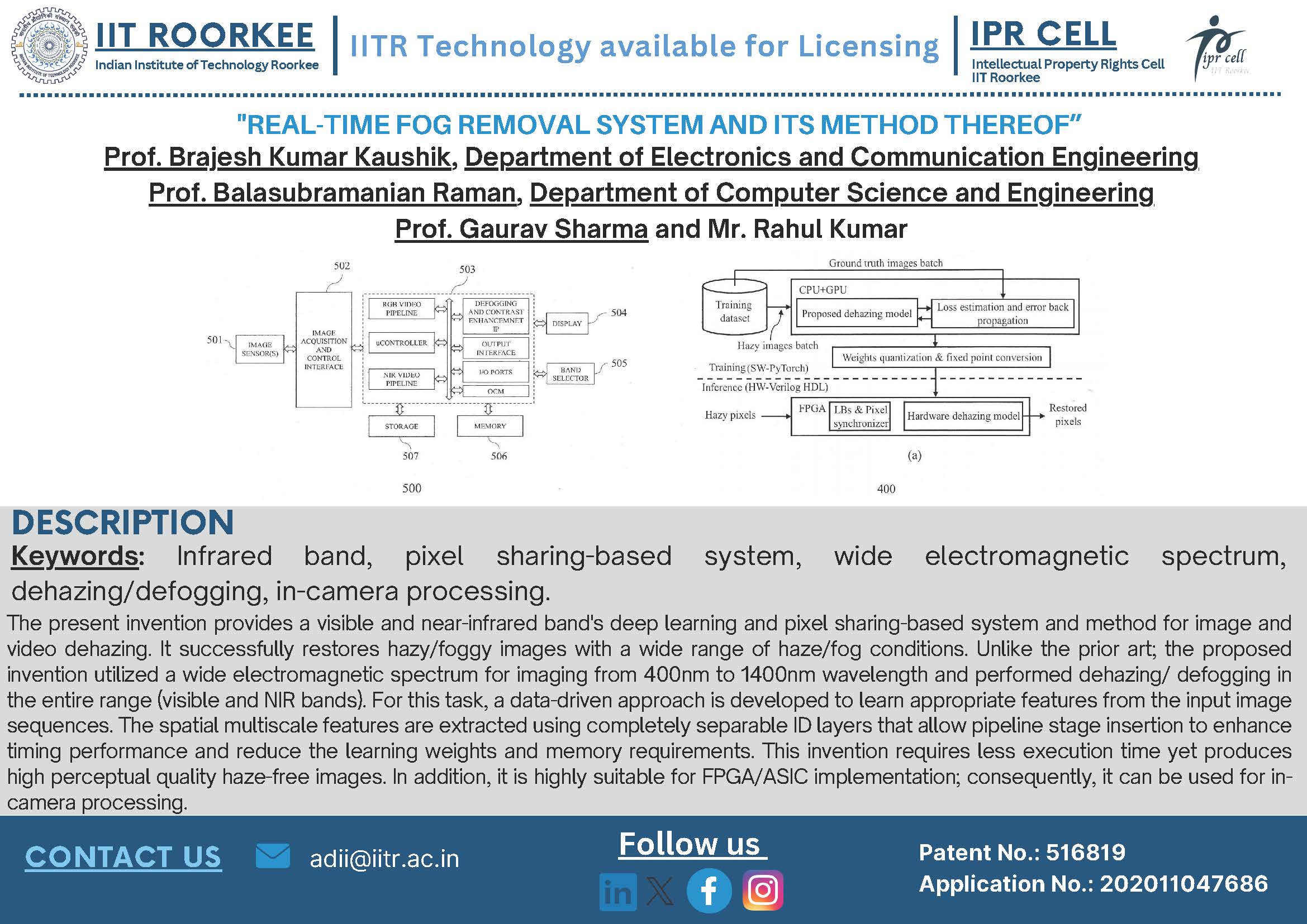 Indian Institute of Technology Roorkee
