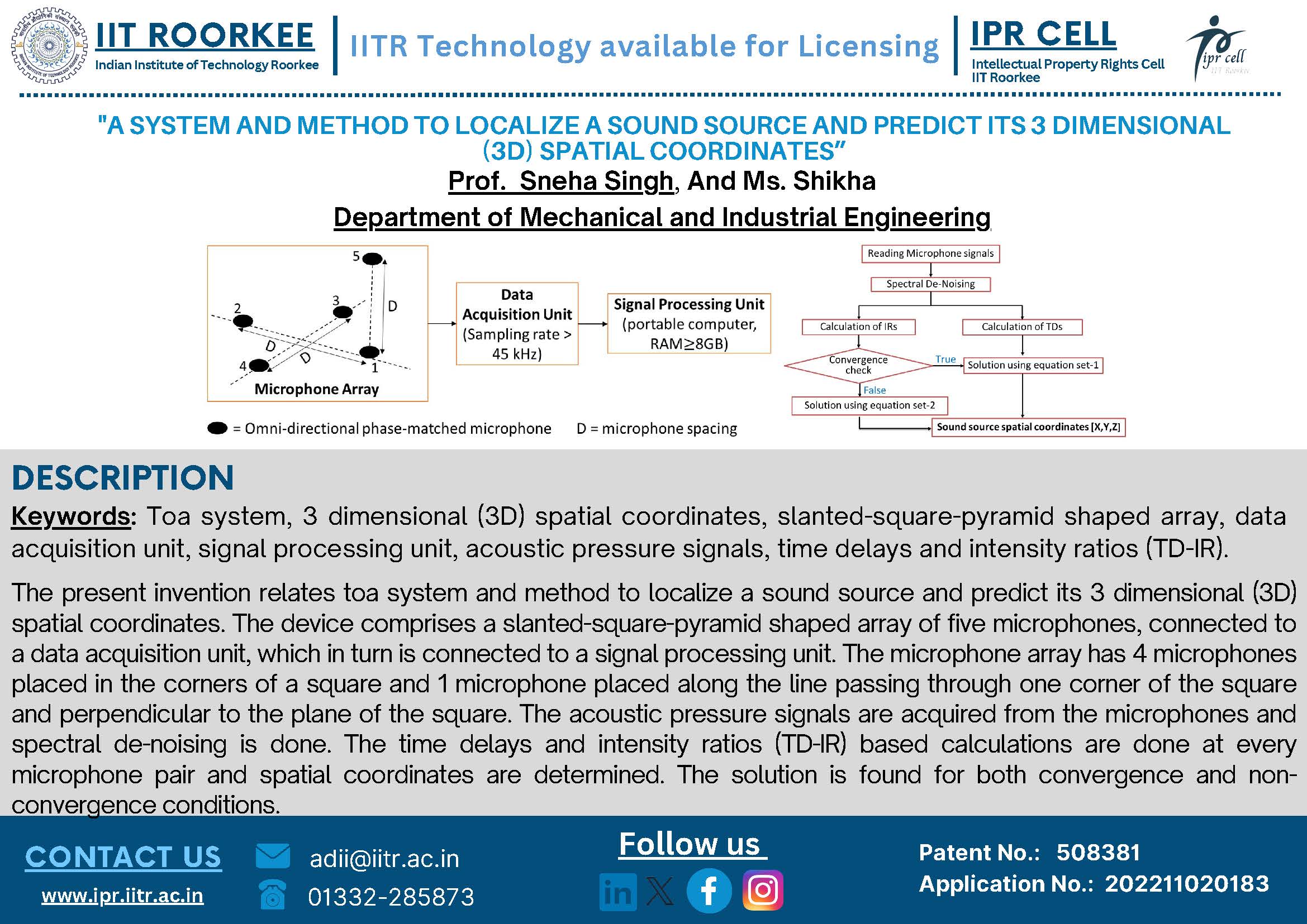 Indian Institute of Technology Roorkee