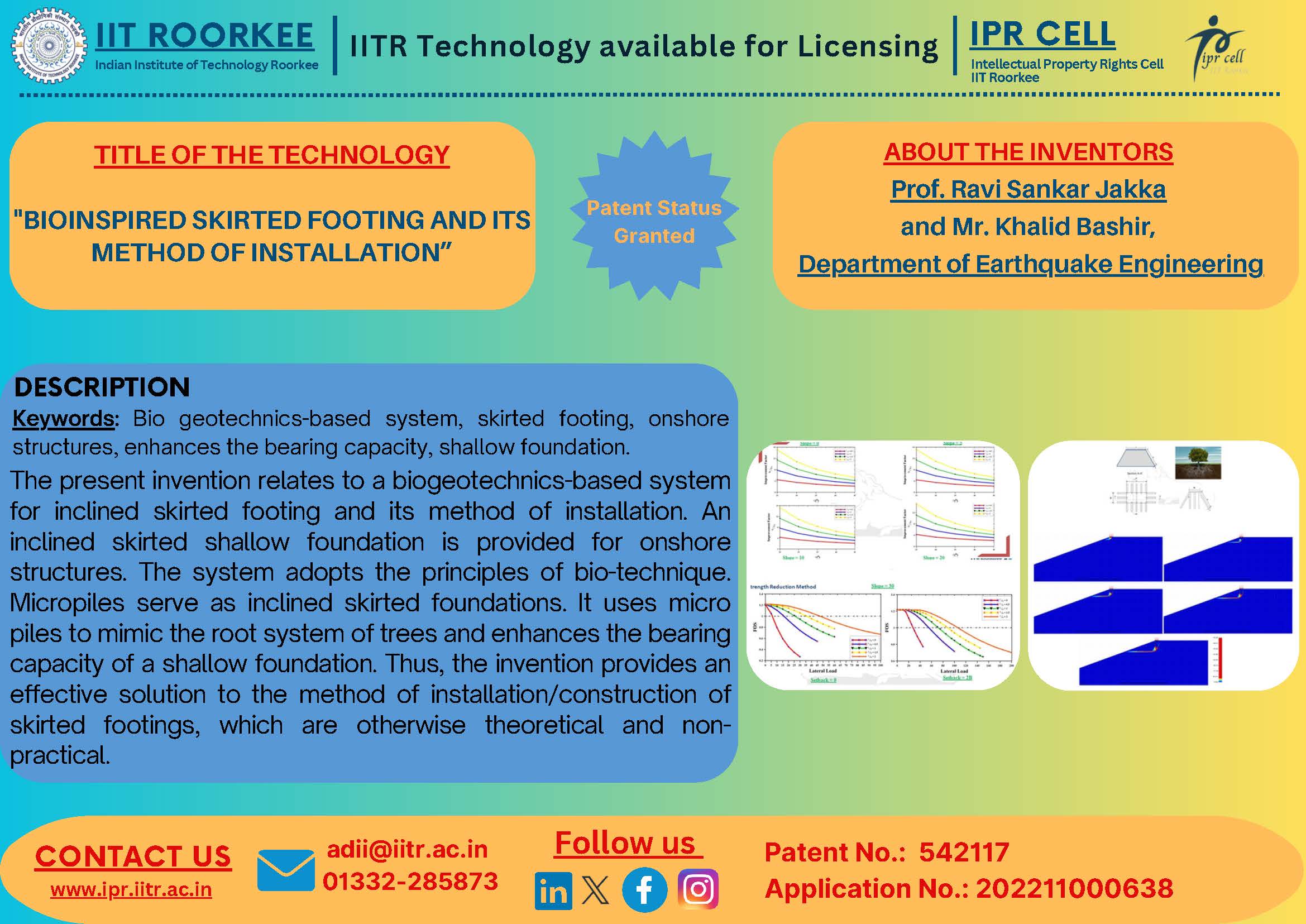 Indian Institute of Technology Roorkee