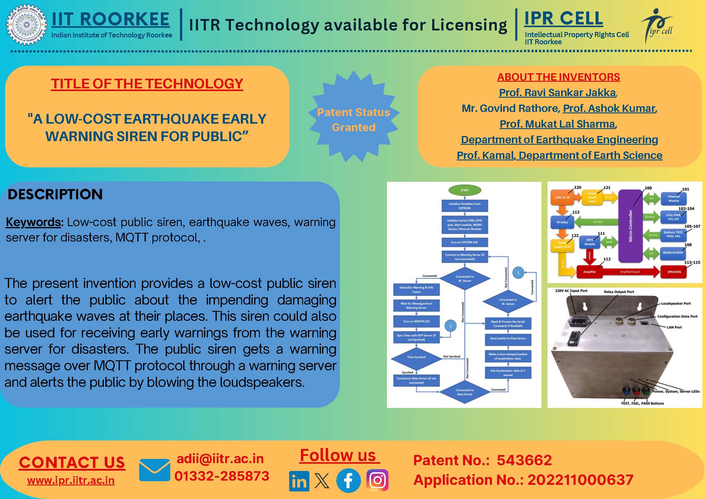 Indian Institute of Technology Roorkee
