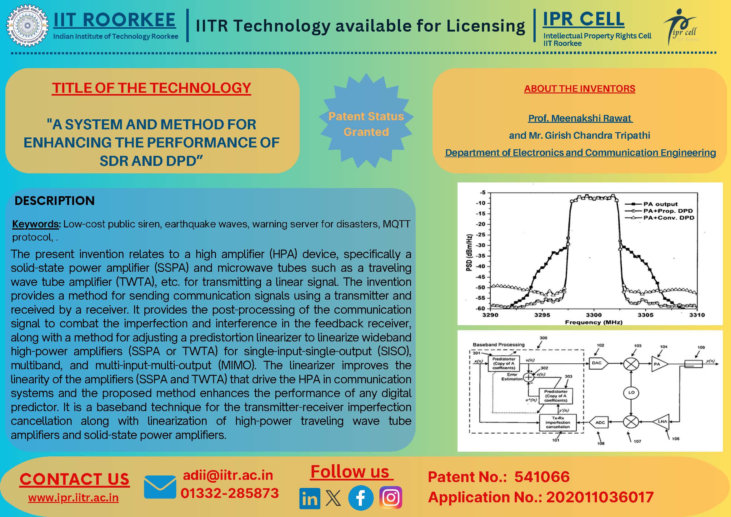 Indian Institute of Technology Roorkee