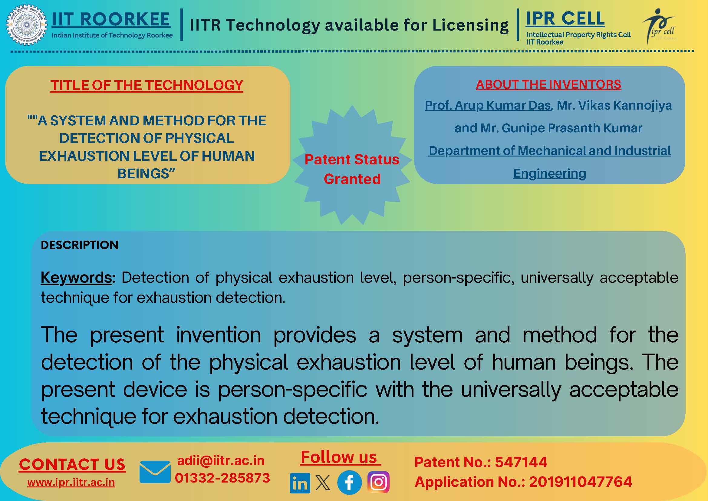 Indian Institute of Technology Roorkee