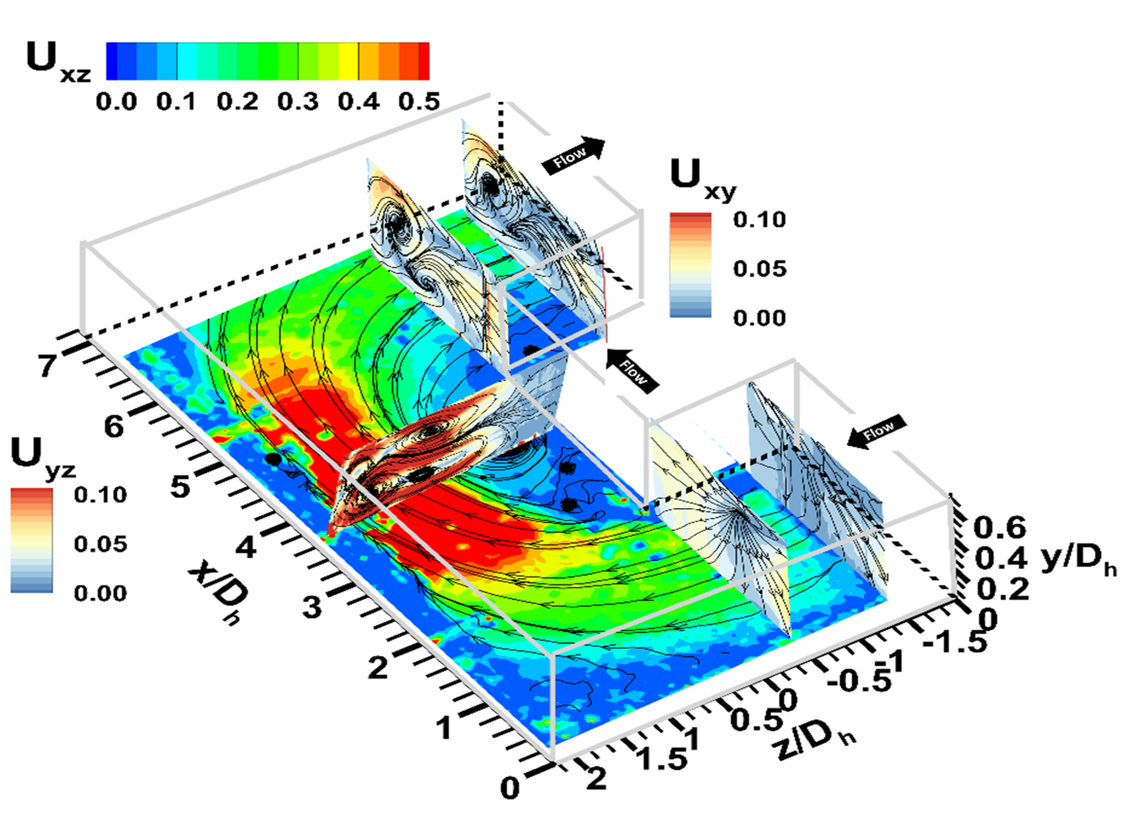 Dr. Andallib Tariq - Home