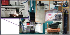 Department of Mechanical and Industrial Engineering